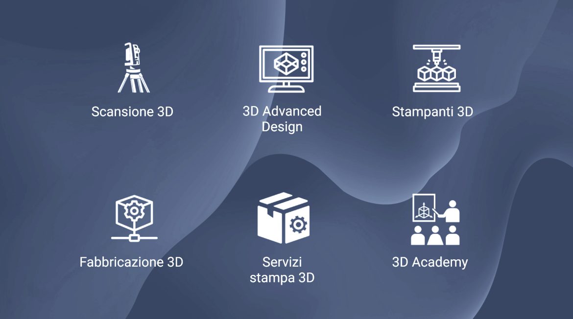 SolidWorld GROUP - SolidWorld